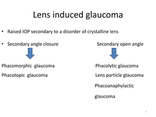 Secondary-glaucoma-Final.pptx