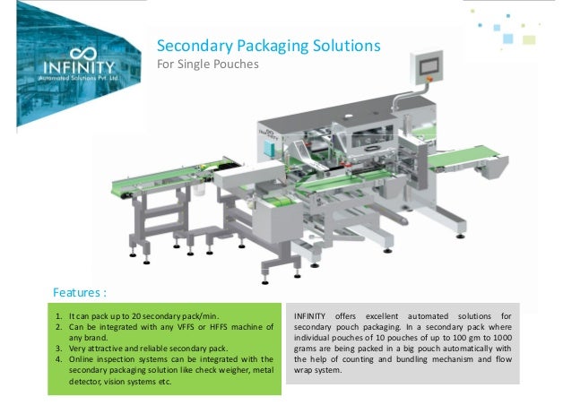 Pouch Bundling System | PDF