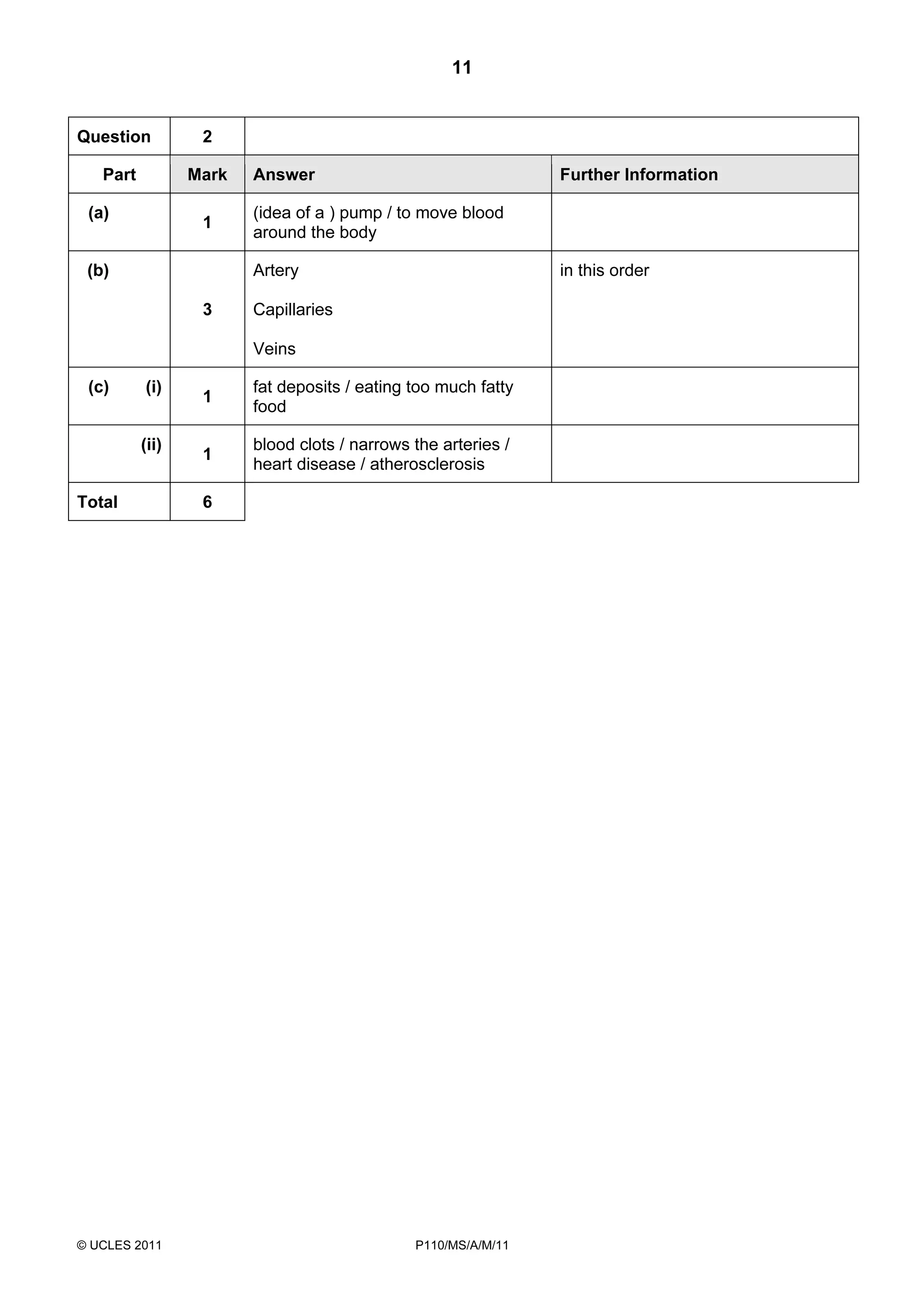Secondary-Progression-Test-Stage-8-Science-MS.pdf