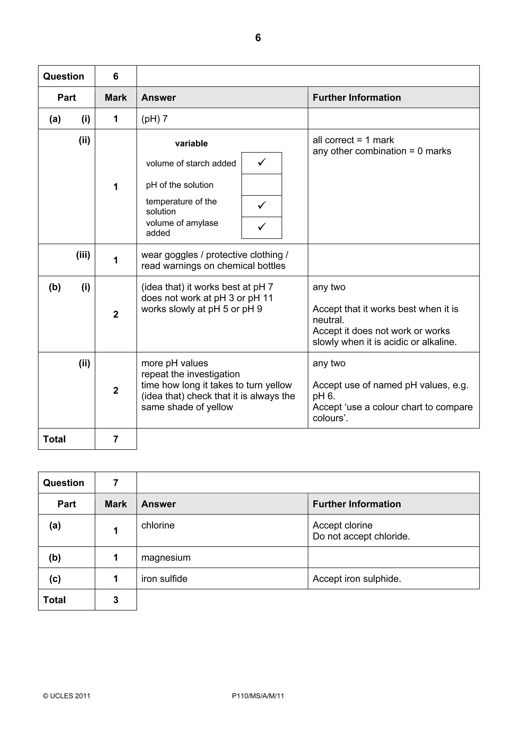 Secondary-Progression-Test-Stage-8-Science-MS.pdf