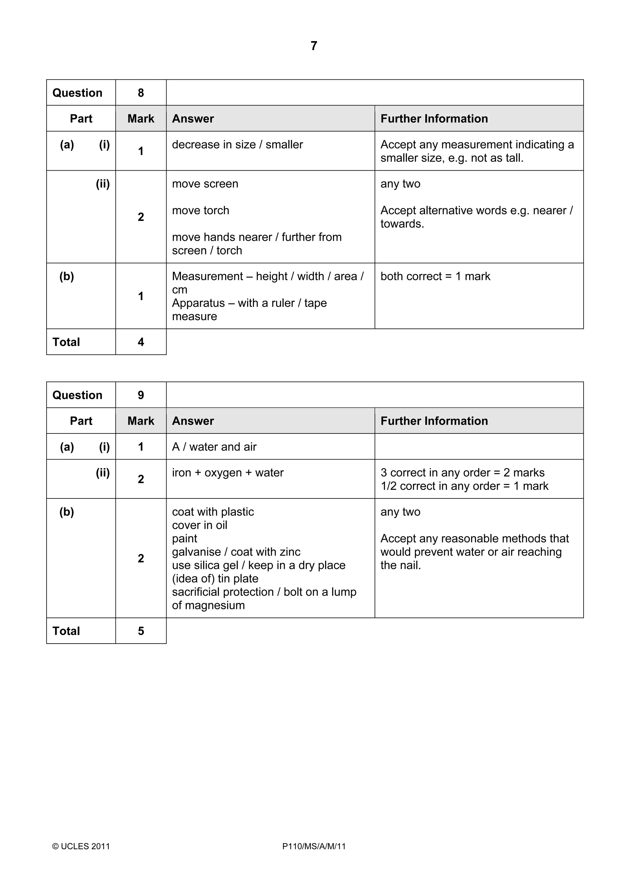Secondary-Progression-Test-Stage-8-Science-MS.pdf