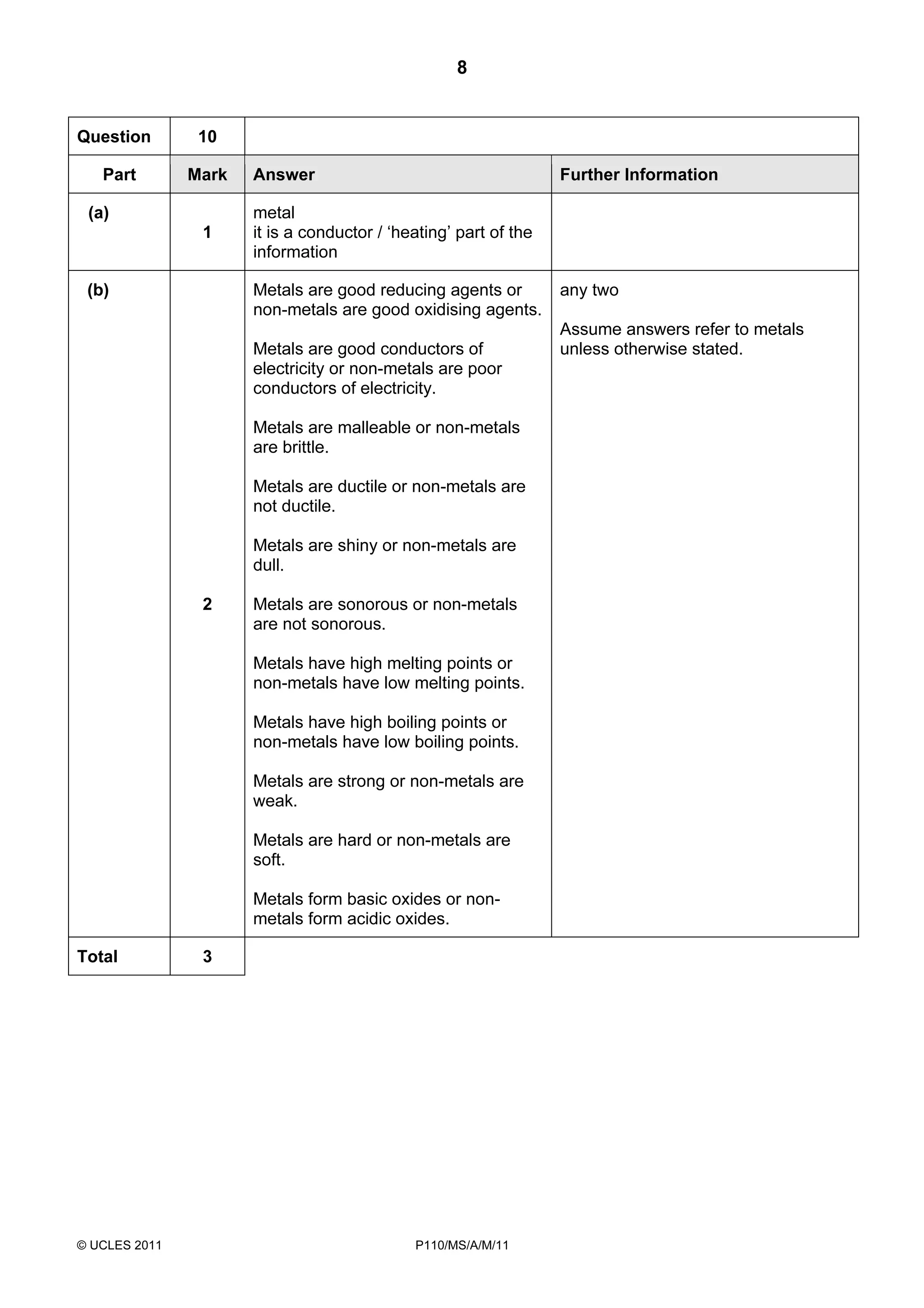 Secondary-Progression-Test-Stage-8-Science-MS.pdf | Chemistry | Science