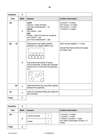 Secondary-Progression-Test-Stage-8-Science-MS.pdf