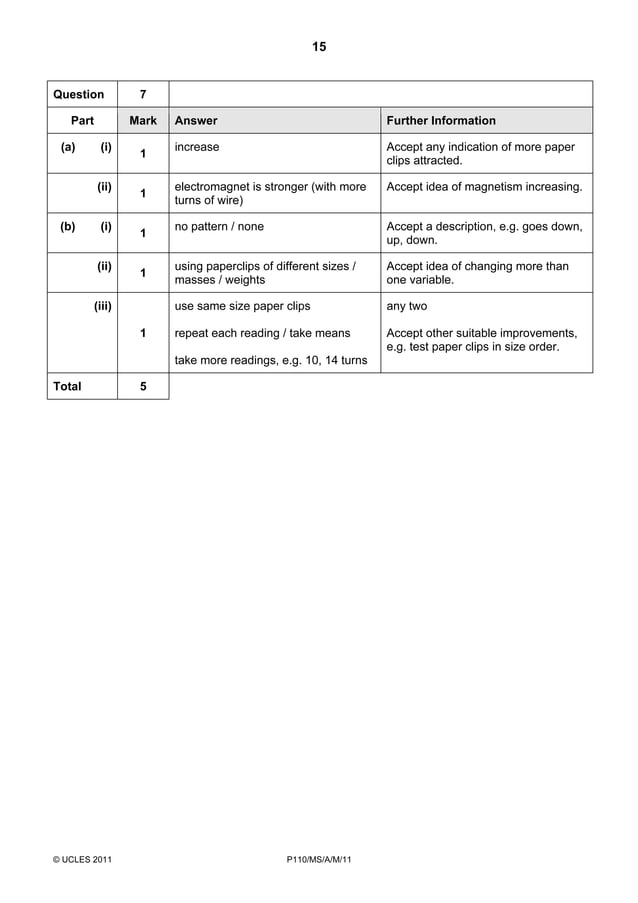 Secondary-Progression-Test-Stage-8-Science-MS.pdf | Chemistry | Science
