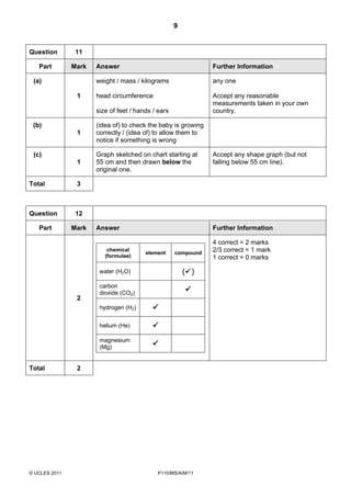 Secondary-Progression-Test-Stage-8-Science-MS.pdf