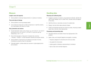 Secondary 1 maths curriculum framework | PDF