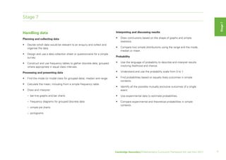 Secondary 1 maths curriculum framework | PDF