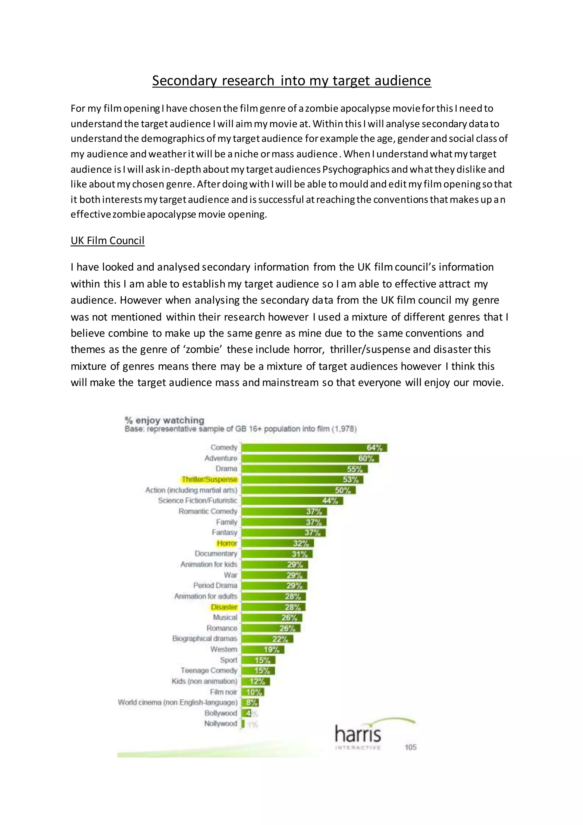 Secondary research into my target audience | DOCX