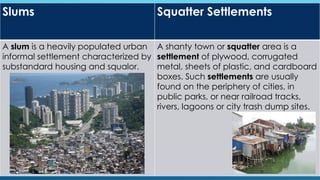 Secondary 2 : Geography : Chapter 3 : Housing | PPTX