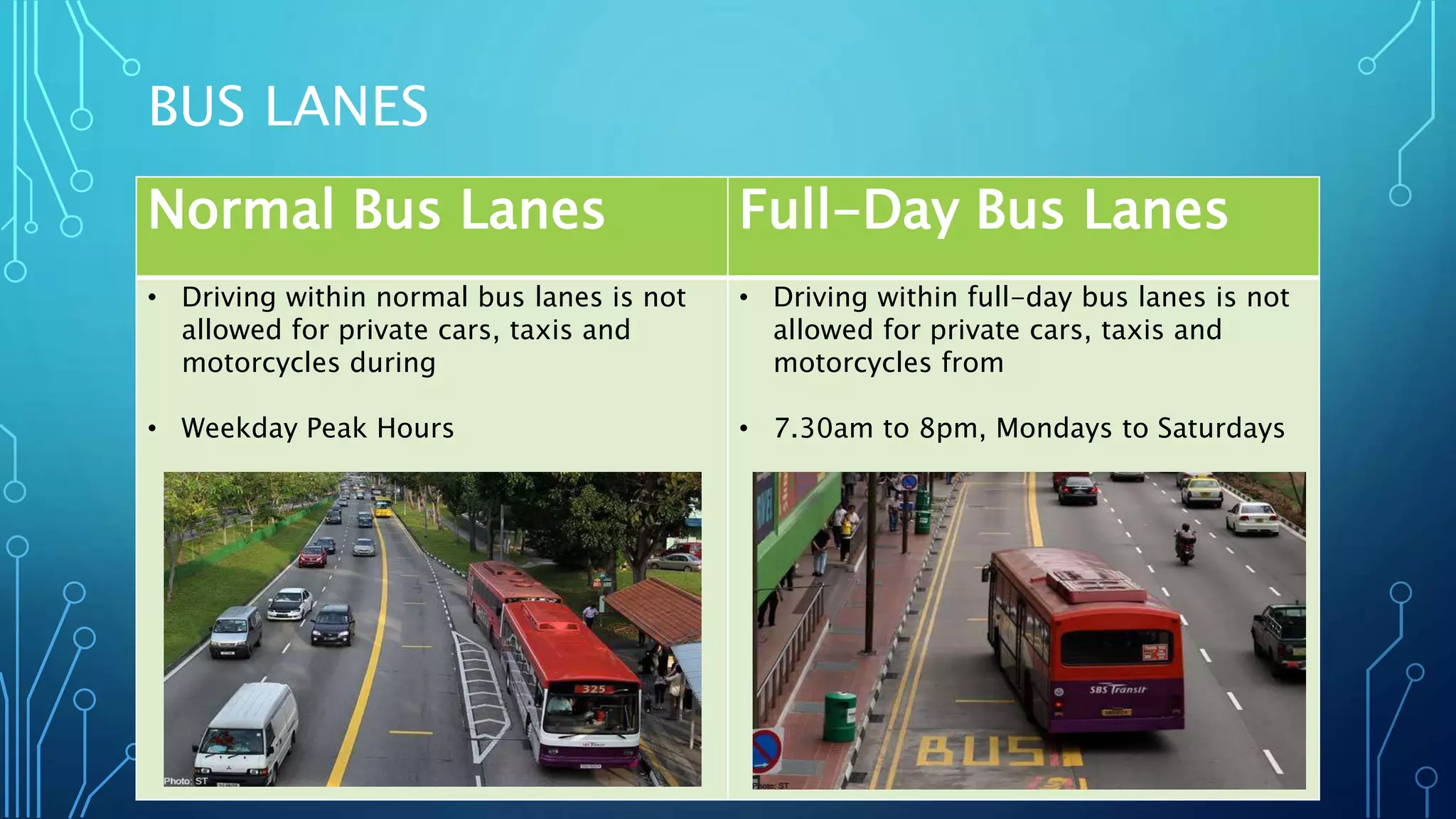 Secondary 2 : Geography : Chapter 4 : Transport | PPTX | Rail Travel ...