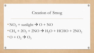 Secondary Air Pollution.pptx