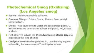 secondary air pollution PCS.pptx