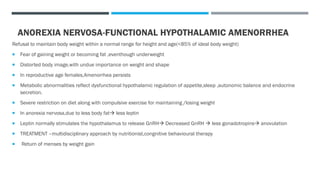 Secondary amenorrhea -The causes,Symptoms and treatment | PDF