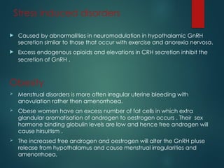 secondary amenorrhoea obsandgynecology.pptx