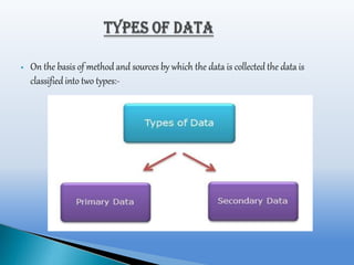 secondary and primary data.pptx