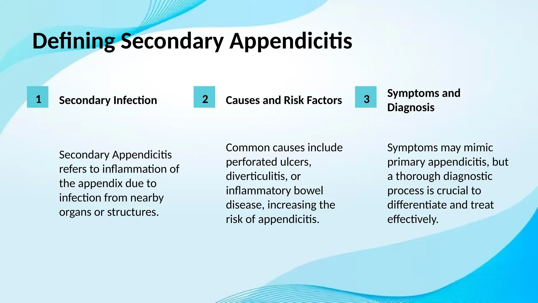 Secondary Appendicitis and causes -2.pptx
