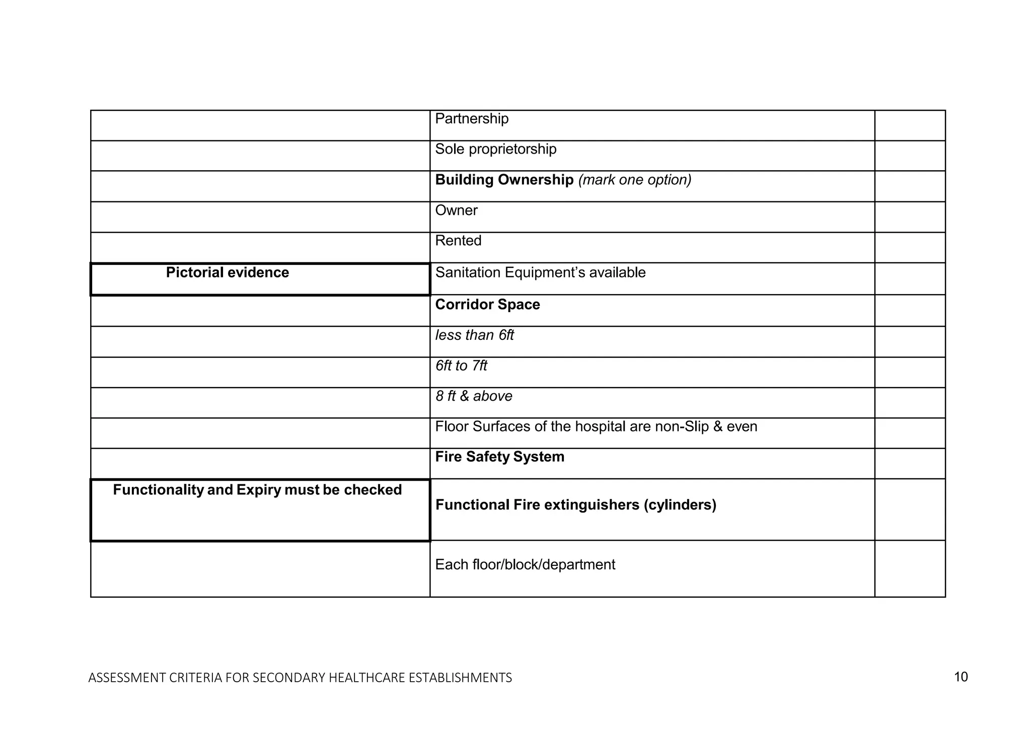 EMPANELMENT CRITERIA FOR SECONDARY ASSESSMENT FORM.pdf