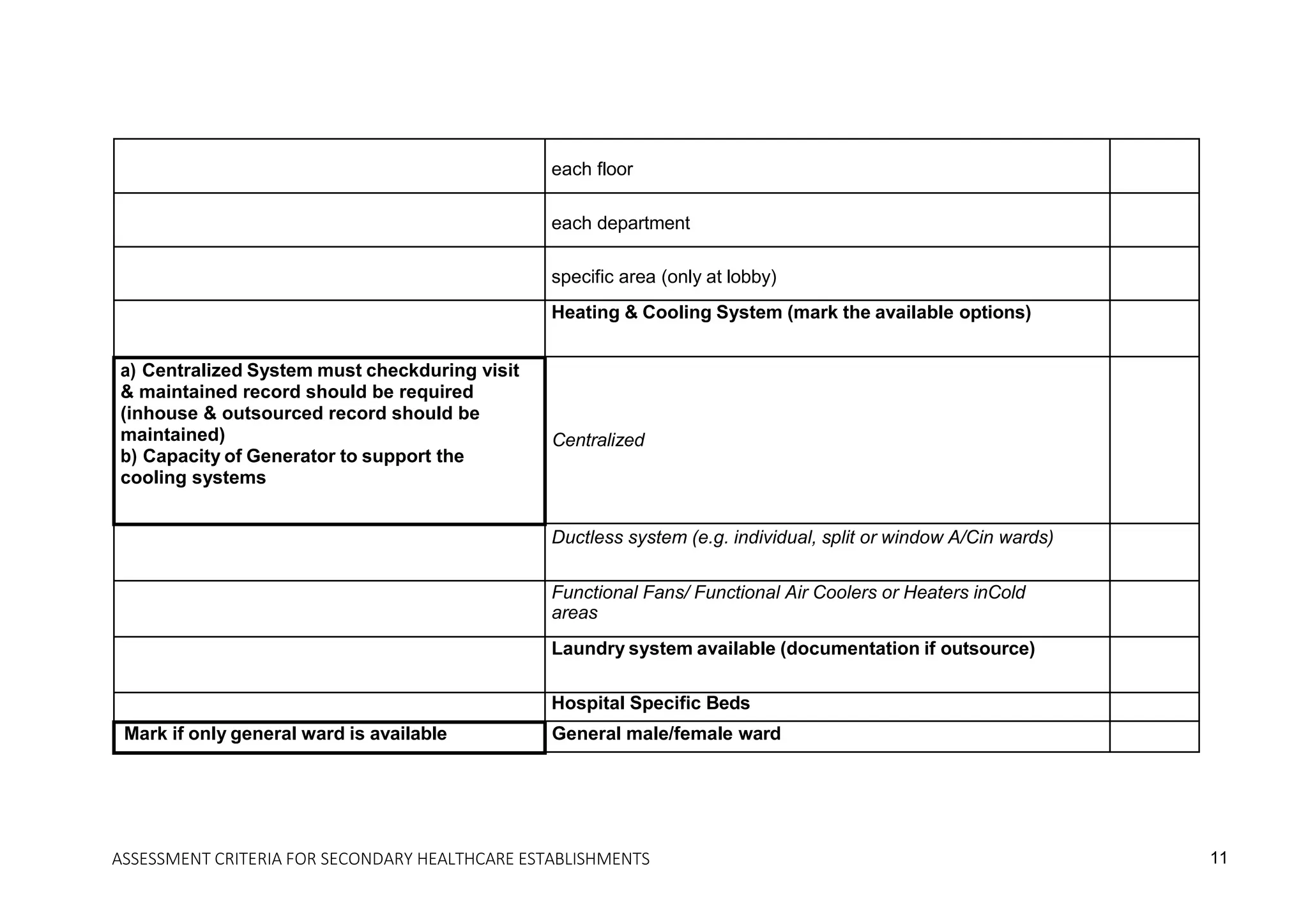 EMPANELMENT CRITERIA FOR SECONDARY ASSESSMENT FORM.pdf