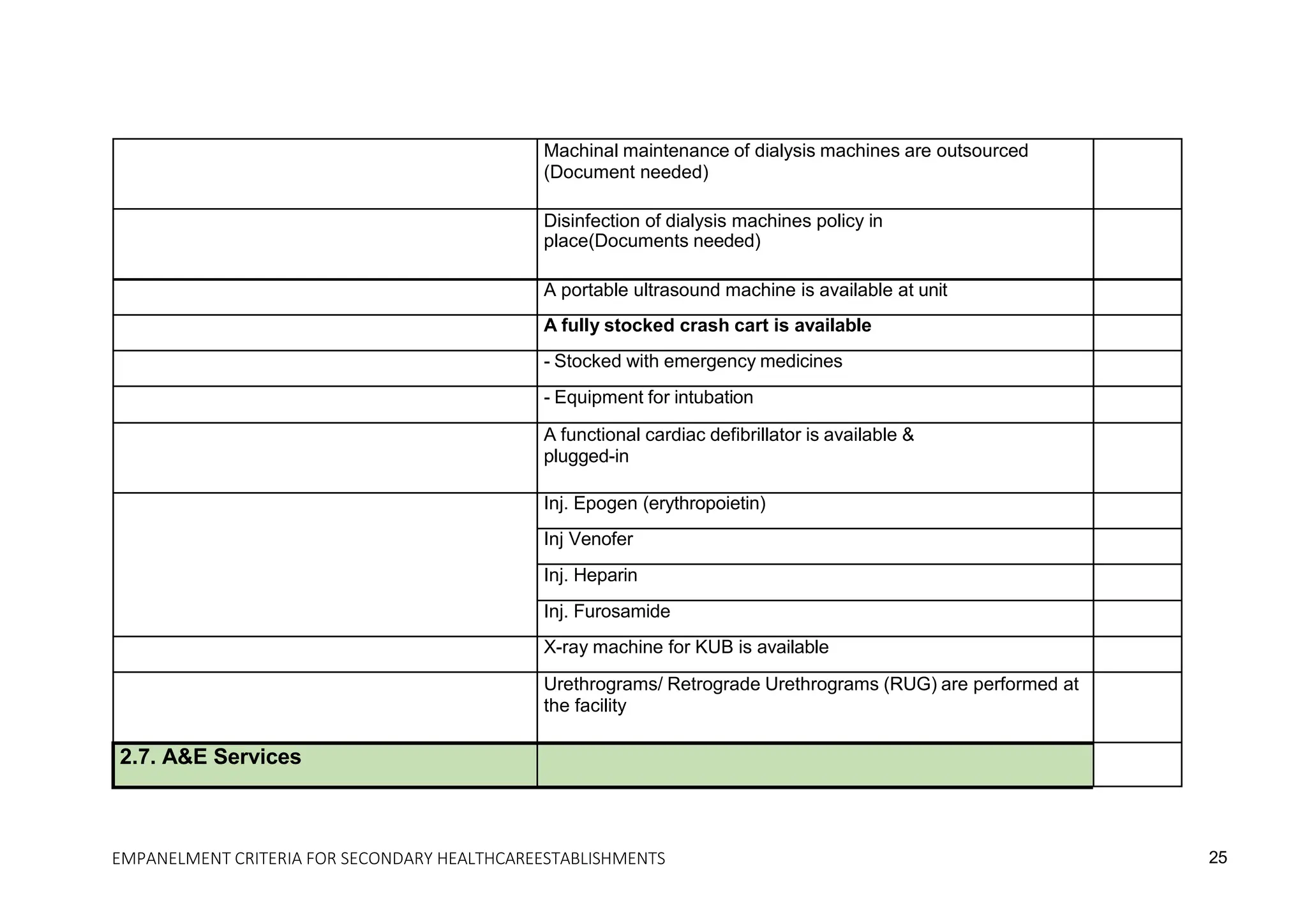 EMPANELMENT CRITERIA FOR SECONDARY ASSESSMENT FORM.pdf