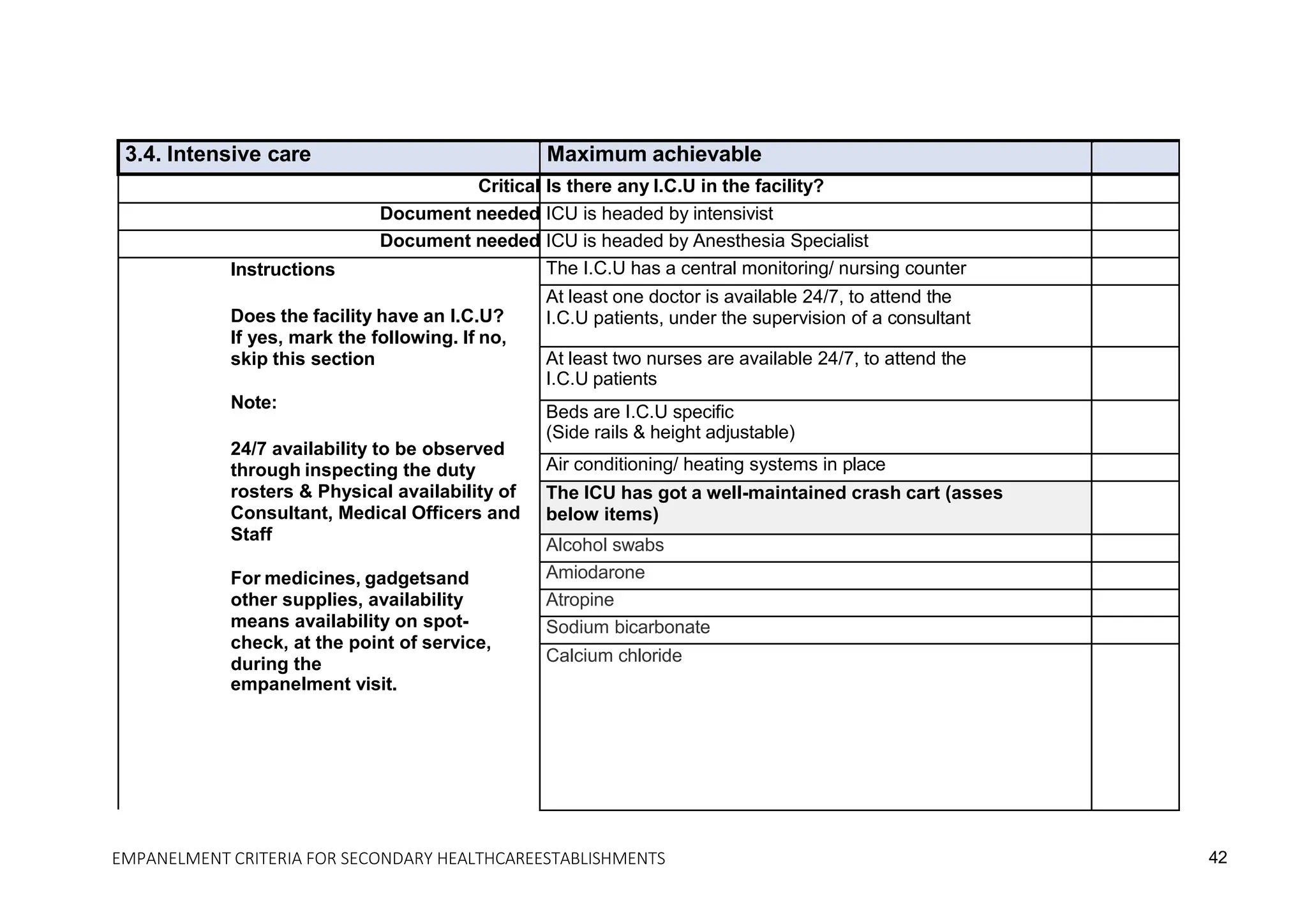 EMPANELMENT CRITERIA FOR SECONDARY ASSESSMENT FORM.pdf