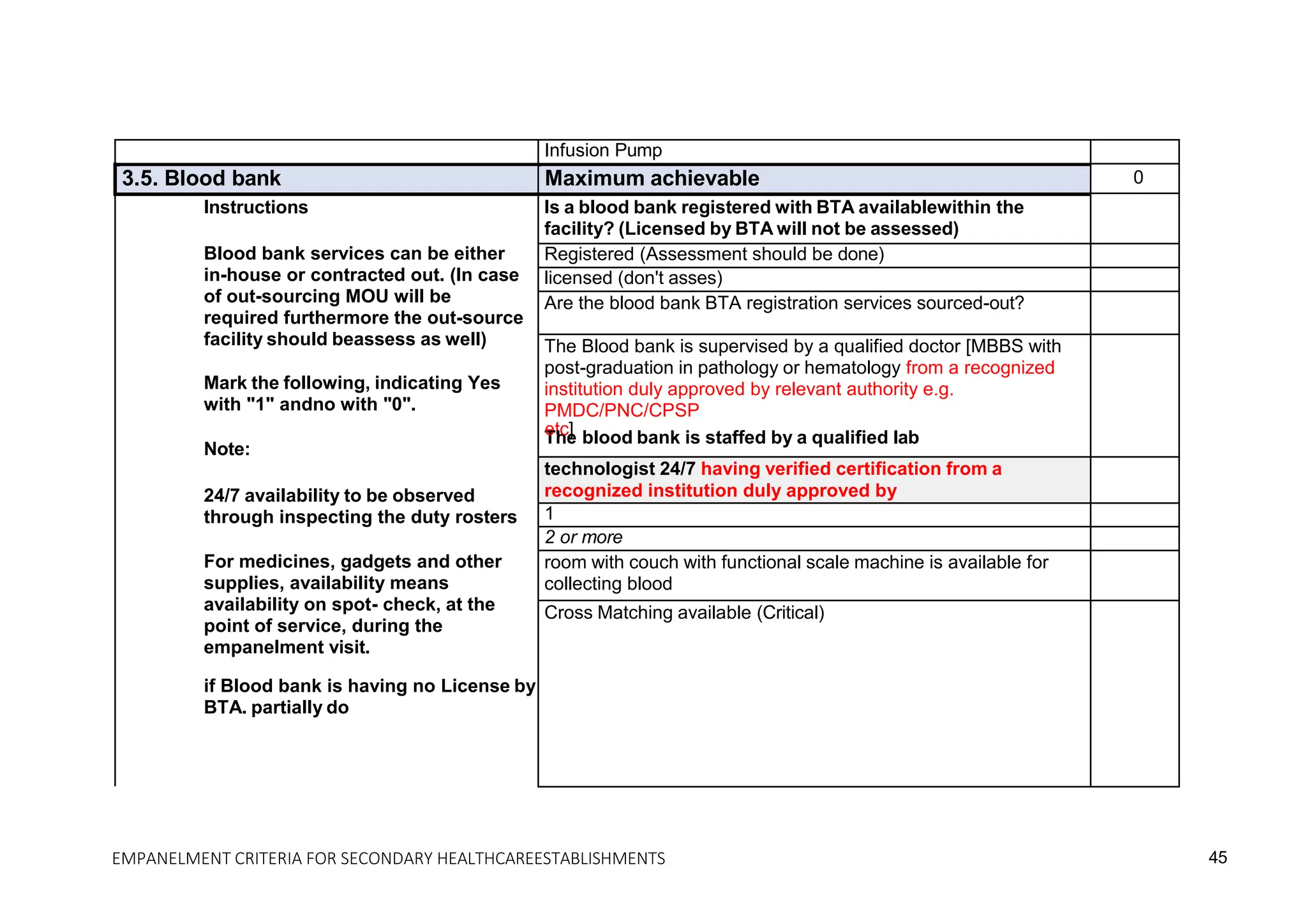 EMPANELMENT CRITERIA FOR SECONDARY ASSESSMENT FORM.pdf