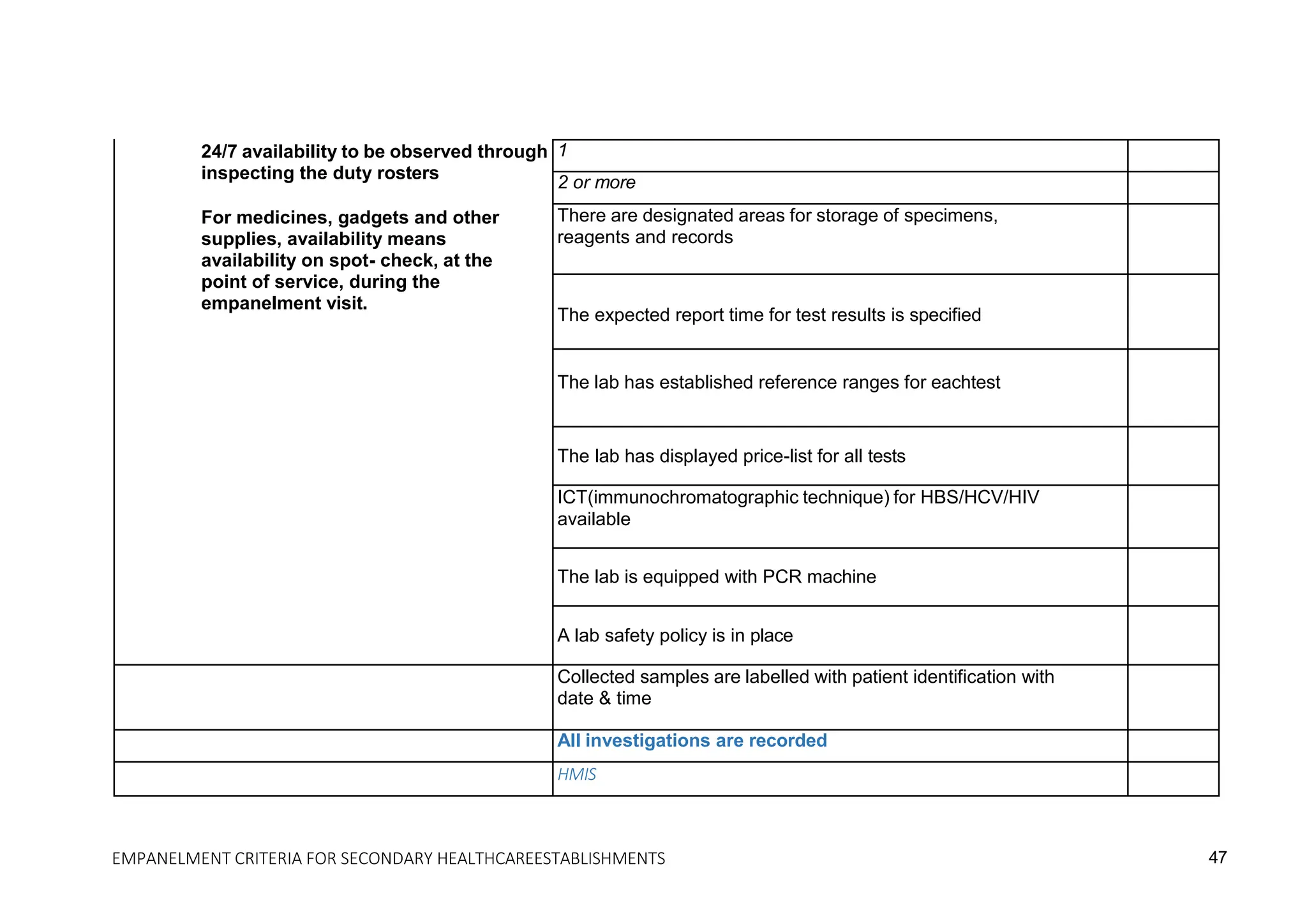 EMPANELMENT CRITERIA FOR SECONDARY ASSESSMENT FORM.pdf