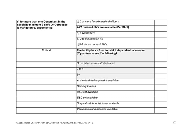 EMPANELMENT CRITERIA FOR SECONDARY ASSESSMENT FORM.pdf