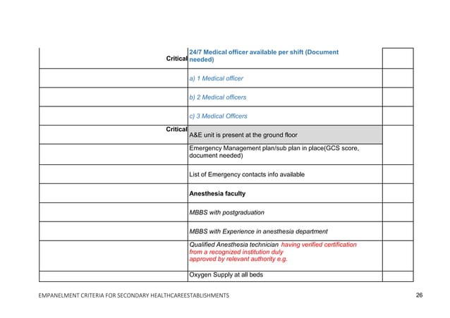 EMPANELMENT CRITERIA FOR SECONDARY ASSESSMENT FORM.pdf