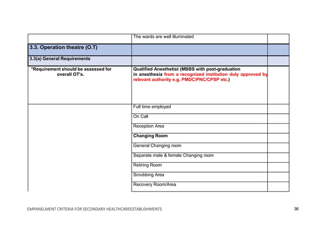 EMPANELMENT CRITERIA FOR SECONDARY ASSESSMENT FORM.pdf