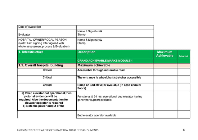 EMPANELMENT CRITERIA FOR SECONDARY ASSESSMENT FORM.pdf