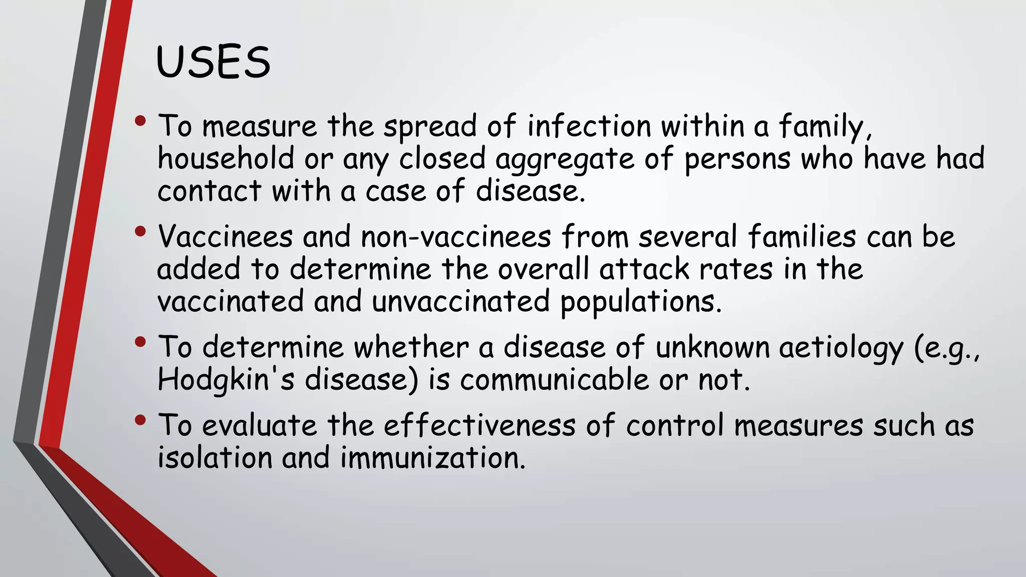 Secondary attack rates | PPTX