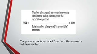 Secondary attack rates | PPTX