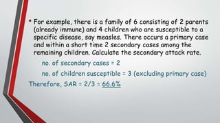 Secondary attack rates | PPTX