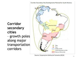 An Overview of Secondary Cities | PPTX