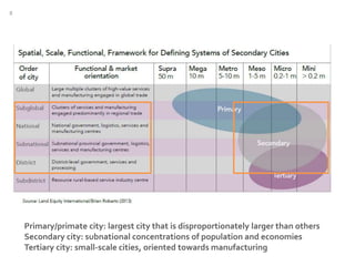 An Overview of Secondary Cities | PPTX