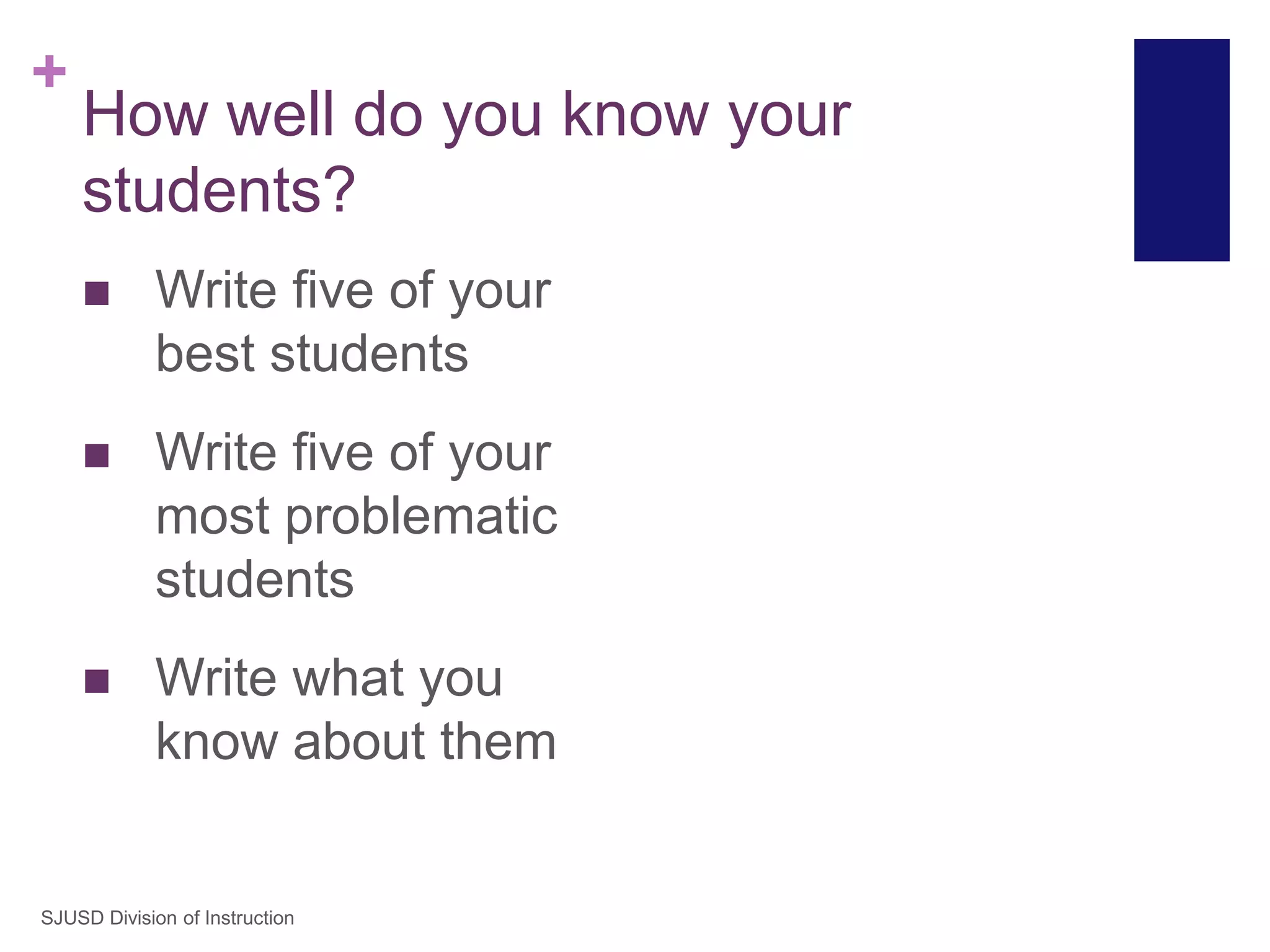 Secondary classroom management | PPT
