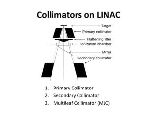 Secondary Collimator on LINAC.pptx