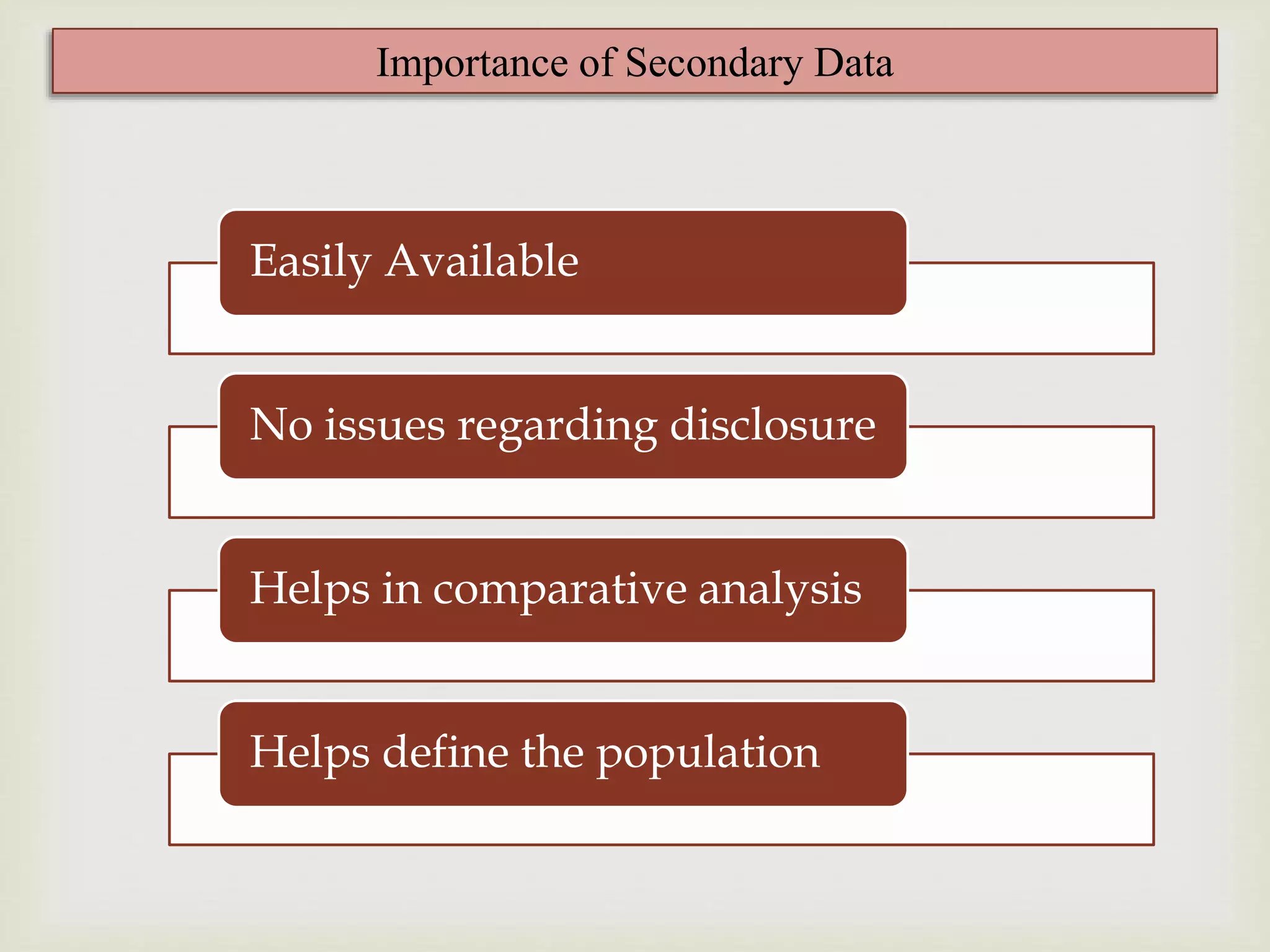Secondary data | PPTX