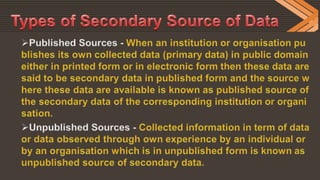 Secondary Source of Data Collection - Published & Unpublished | PPT