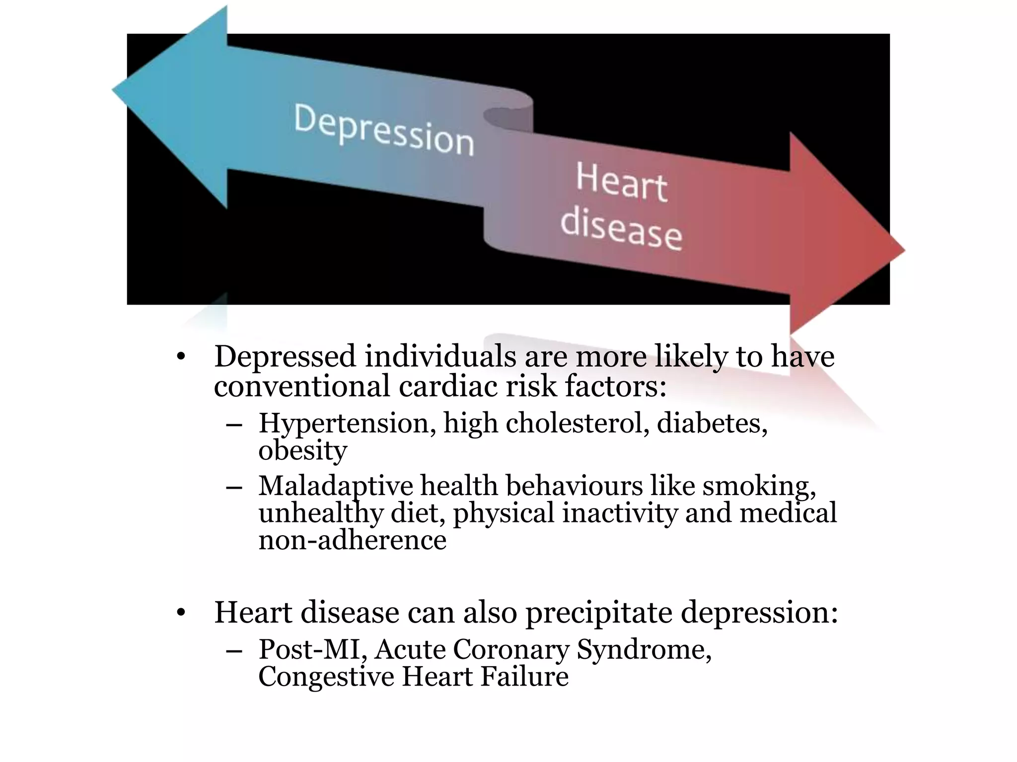 Secondary depression: etiopathogenesis & management | PPTX