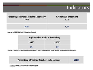 Universal education of secondary education | PPTX