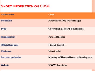 Secondary Education | PPTX