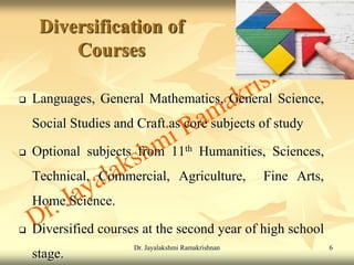 Secondary Education Commission (Mudaliar commission) 1952-53 | PPT