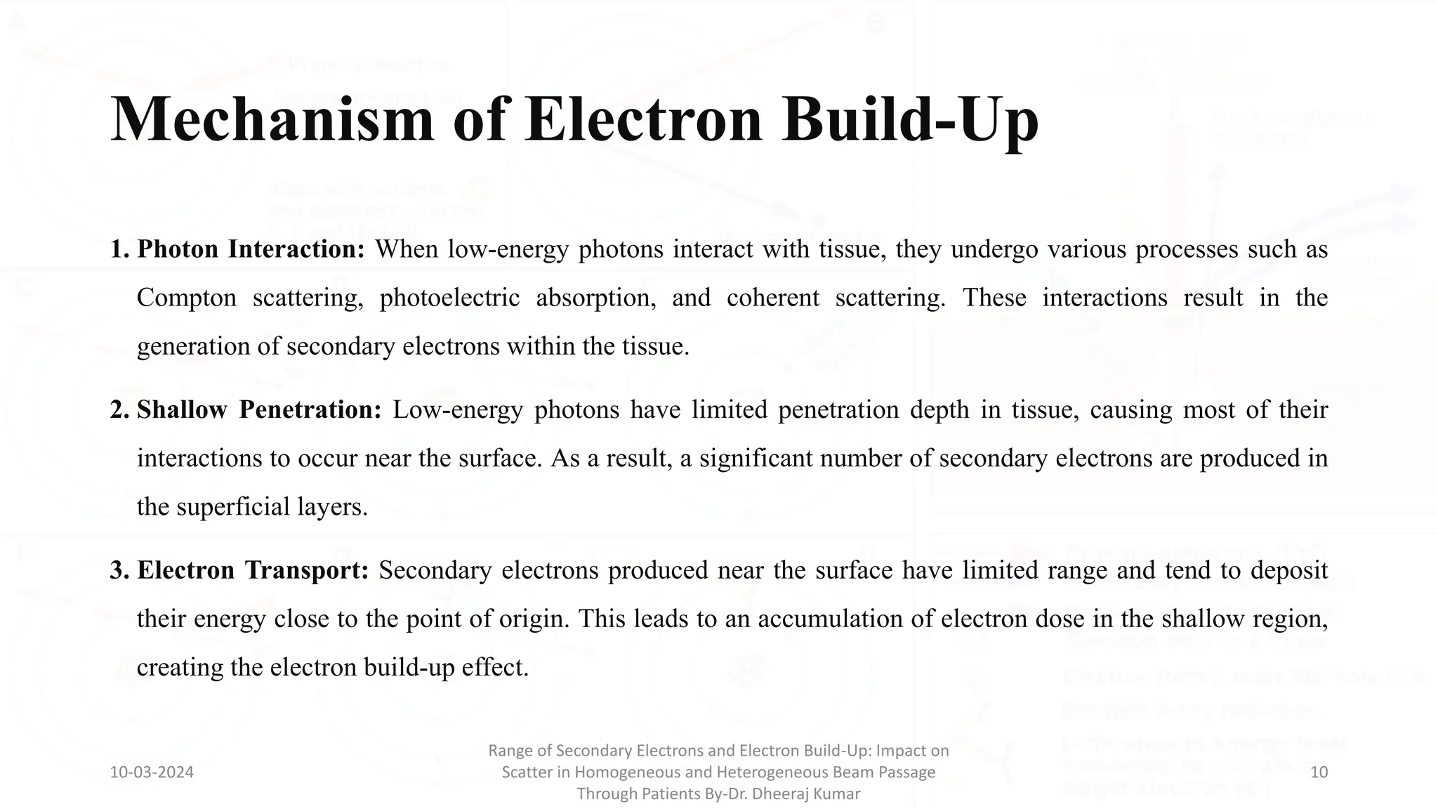 Range of Secondary Electrons and Electron Build-Up: Impact on Scatter ...