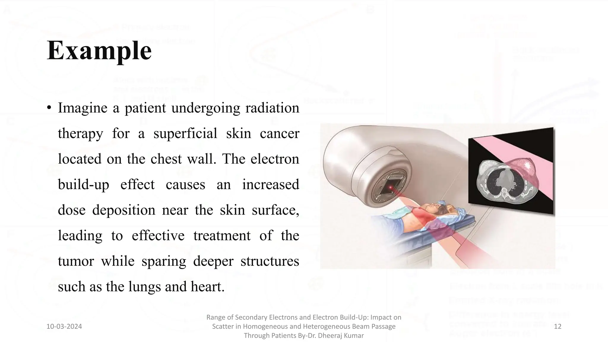 Range of Secondary Electrons and Electron Build-Up: Impact on Scatter ...