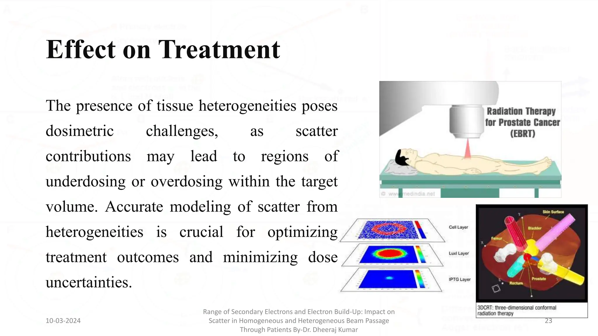 Range of Secondary Electrons and Electron Build-Up: Impact on Scatter ...