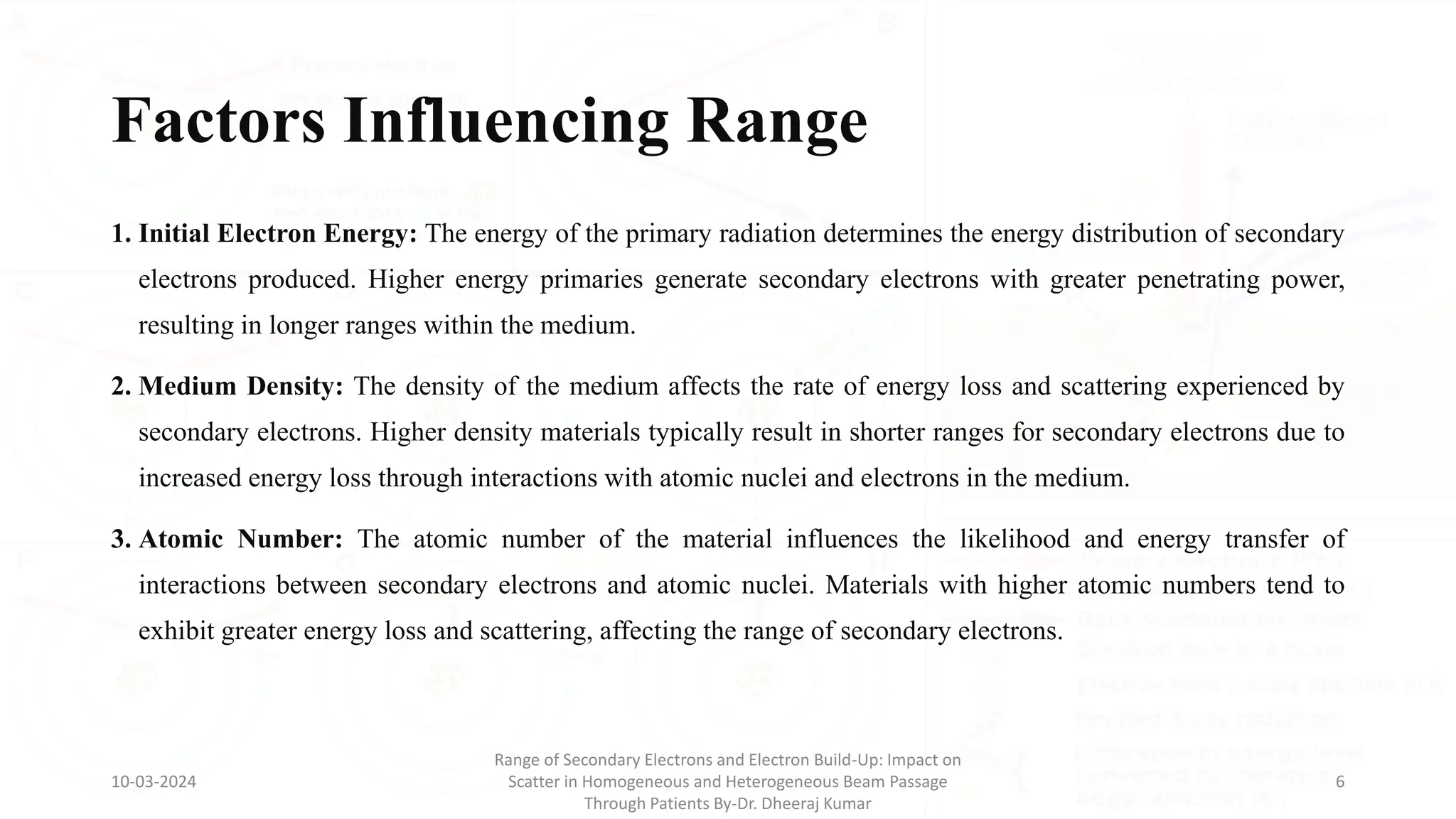 Range of Secondary Electrons and Electron Build-Up: Impact on Scatter ...