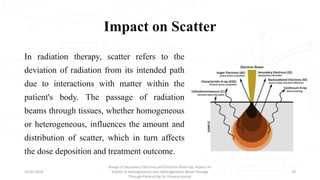 Range of Secondary Electrons and Electron Build-Up: Impact on Scatter ...