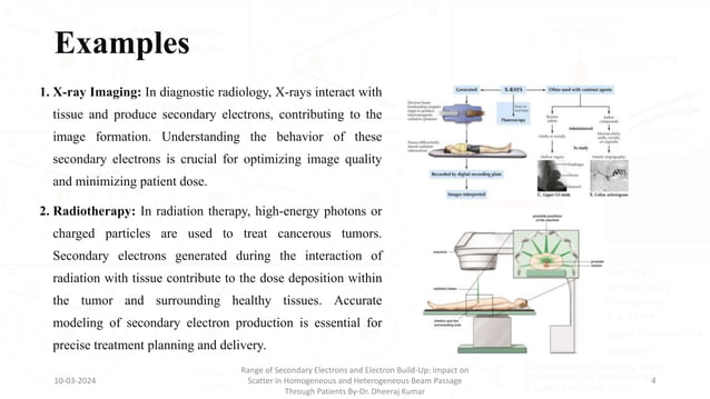 Range of Secondary Electrons and Electron Build-Up: Impact on Scatter ...