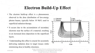 Range of Secondary Electrons and Electron Build-Up: Impact on Scatter ...